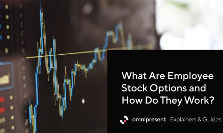 What is a stock option, and how does it work? - FlyAtn