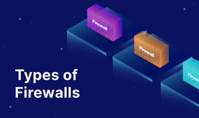 Different Types of Firewalls You Need To Know - FlyAtn