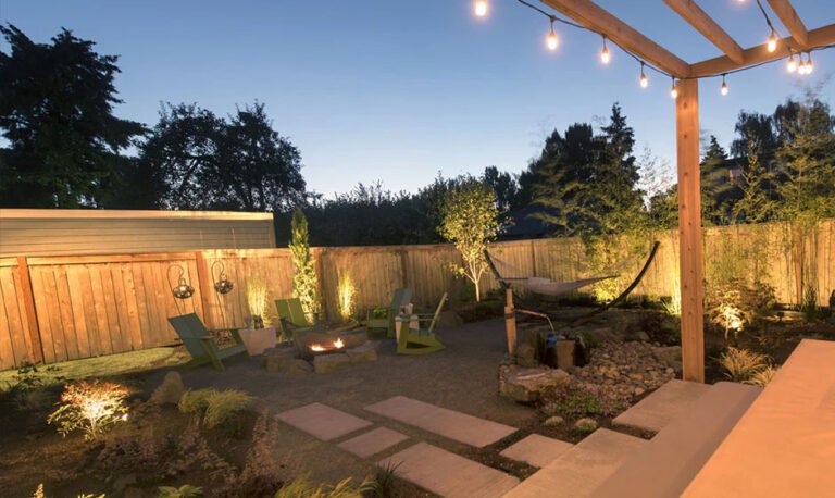 A Comprehensive Guide to Outdoor Lighting Options - FlyAtn
